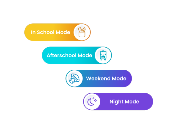 Caregiver Admin - Pinwheel